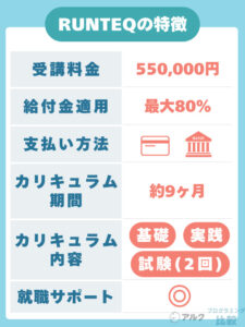 RUNTEQ（ランテック）の評判・口コミを紹介！料金や特徴についても解説【2025年最新】 – プログラミングスクールのおすすめ31選徹底比較！【2025年10月最新】